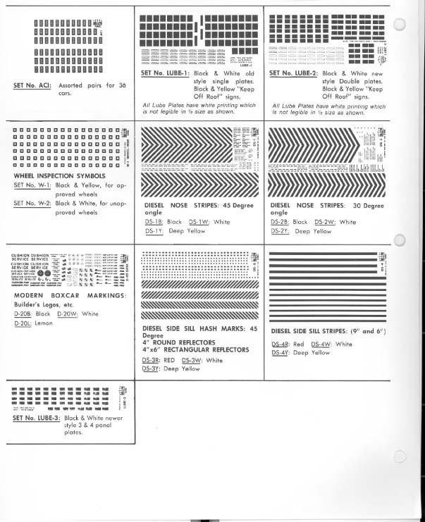 Misc.: Ore-O, Passenger-P also Wheel inspection symbols, stripes, Data ...